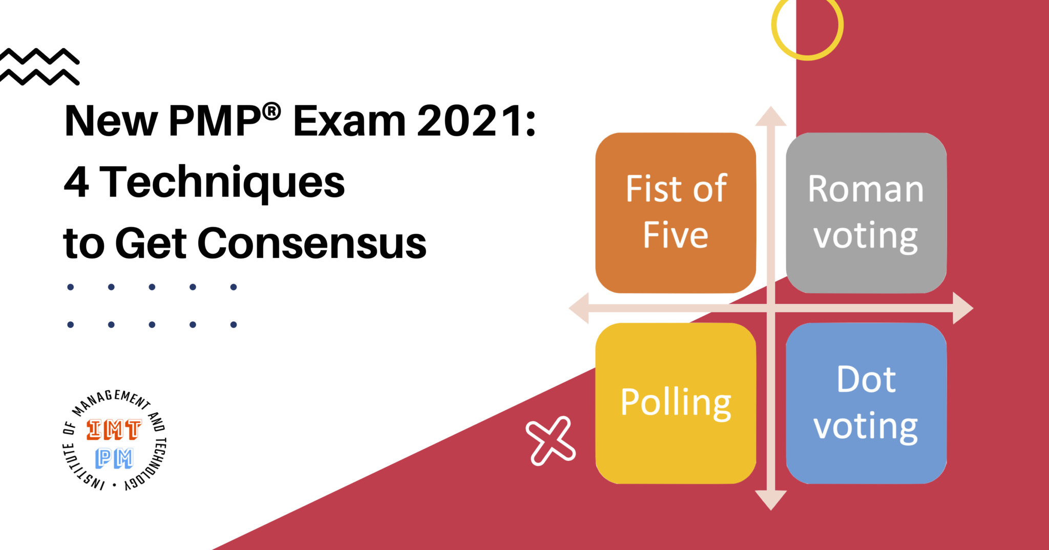 New PMP® Exam 2021: 4 techniques to get consensus - IMT-PM