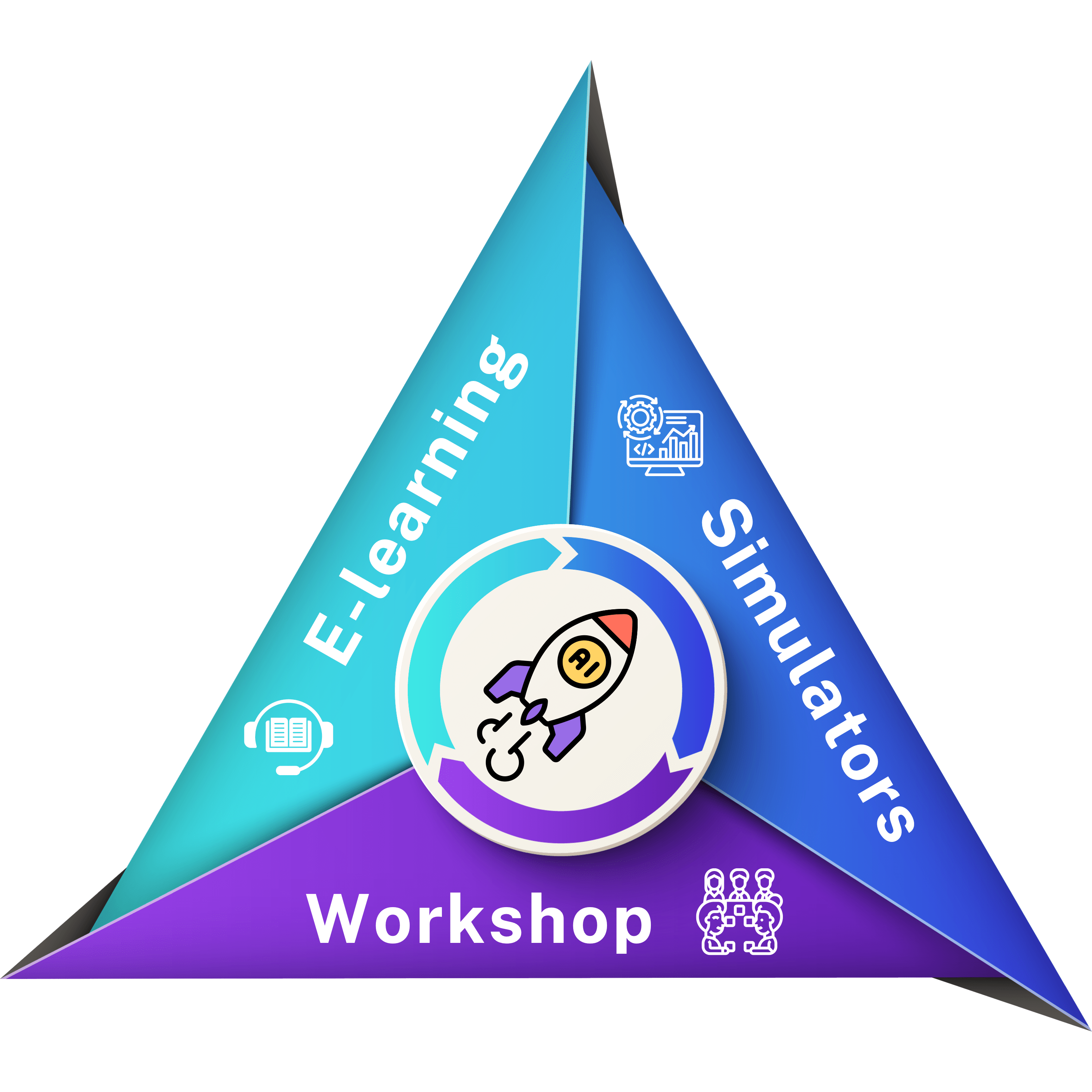 Leading AI Transformation - IMT-PM